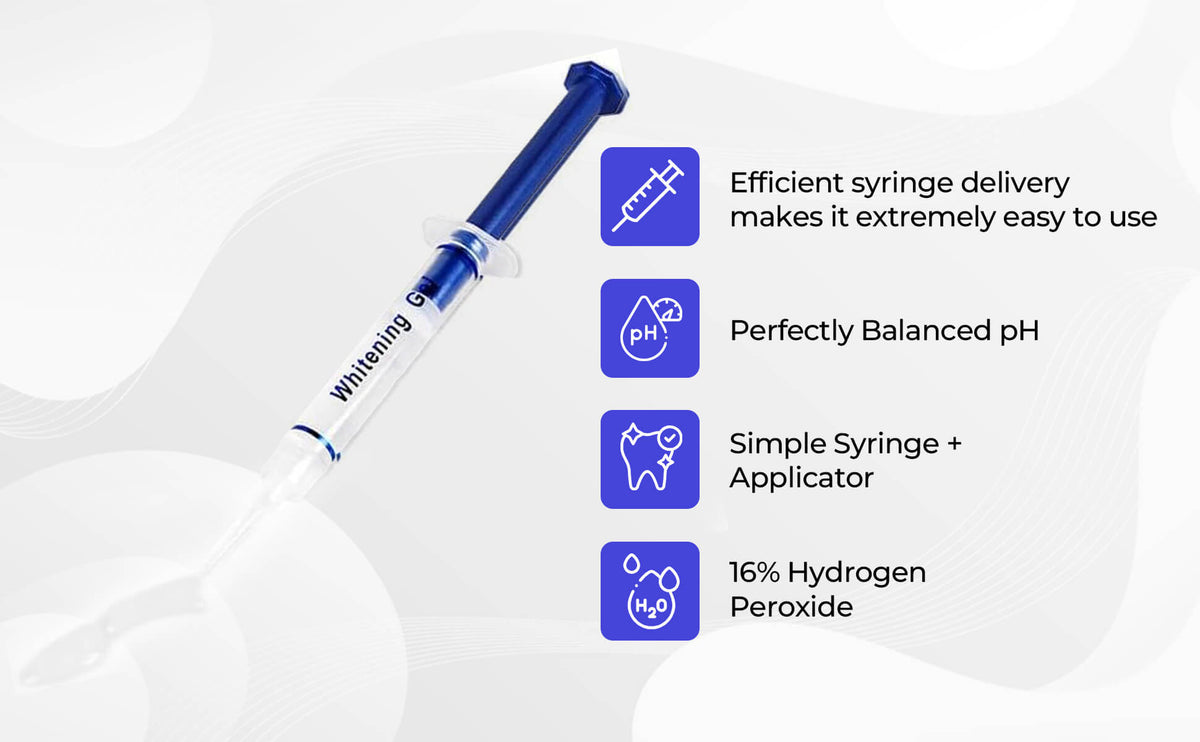 16% Hydrogen Peroxide Teeth Whitening Gel – Professional | LaserGlow